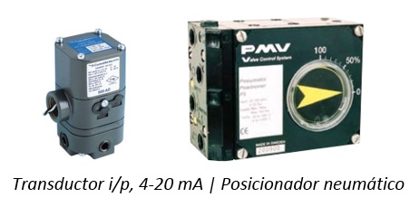 Tipos de posicionadores para valvulas parte 1 - Noticias - Esco Argentina